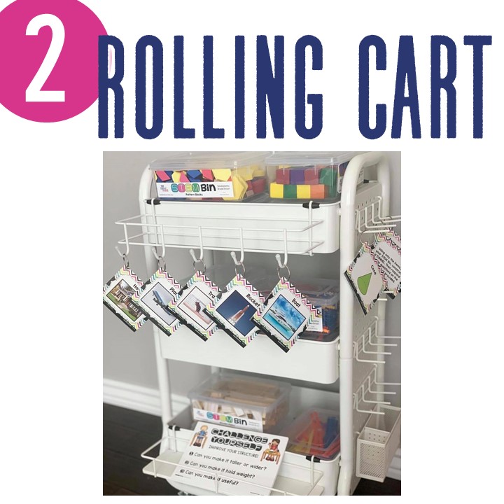 Classroom Organization Tips for Teachers | Mom Fabulous